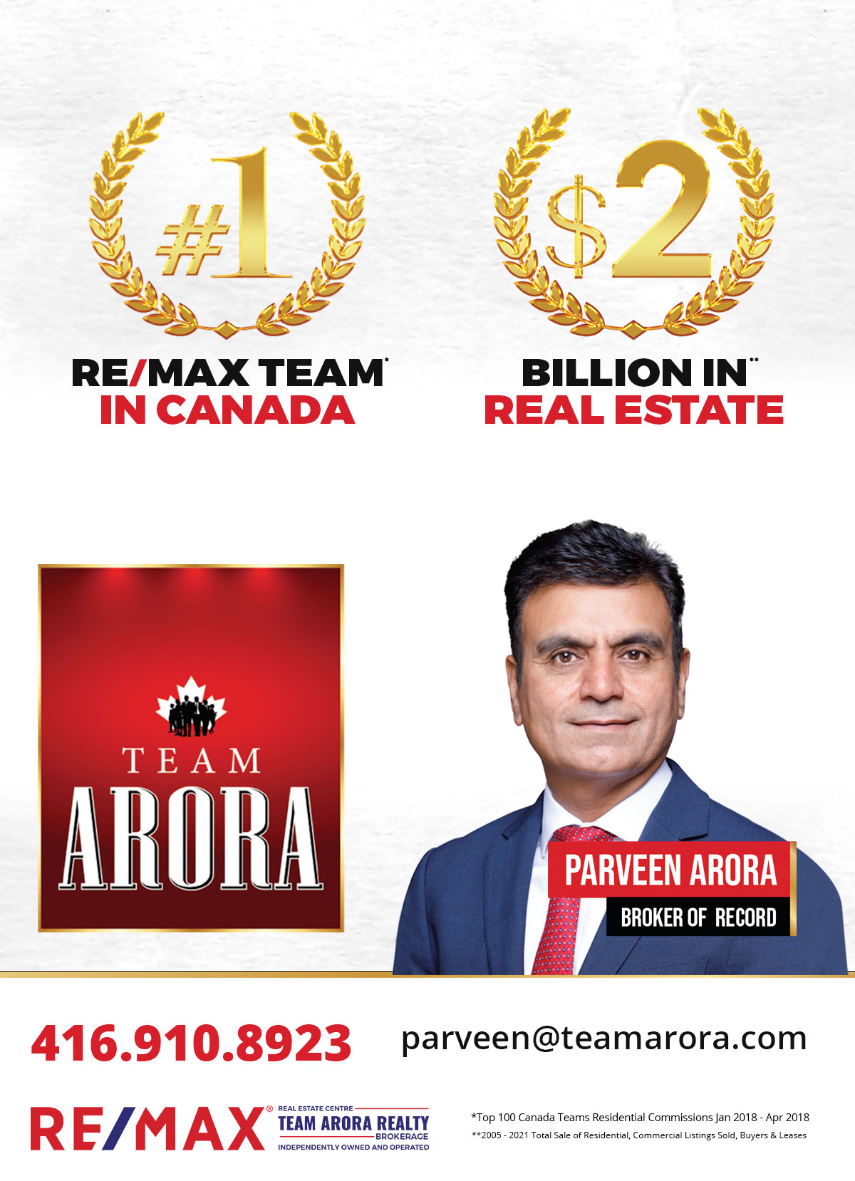 Team Arora Realty | Top Realtors in Mississauga, Brampton and Halton Hills