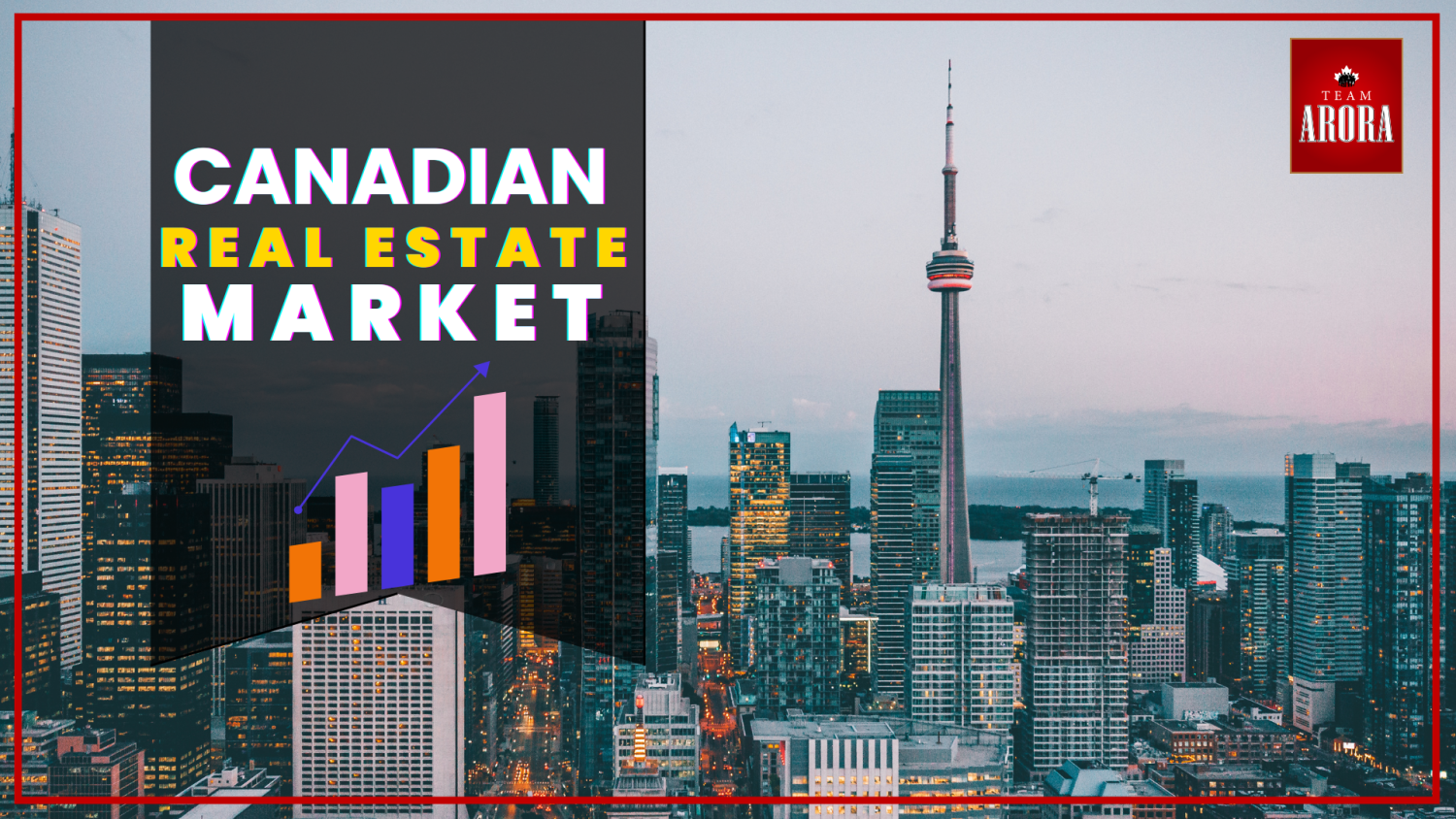 Insights into the Canadian Real Estate Market